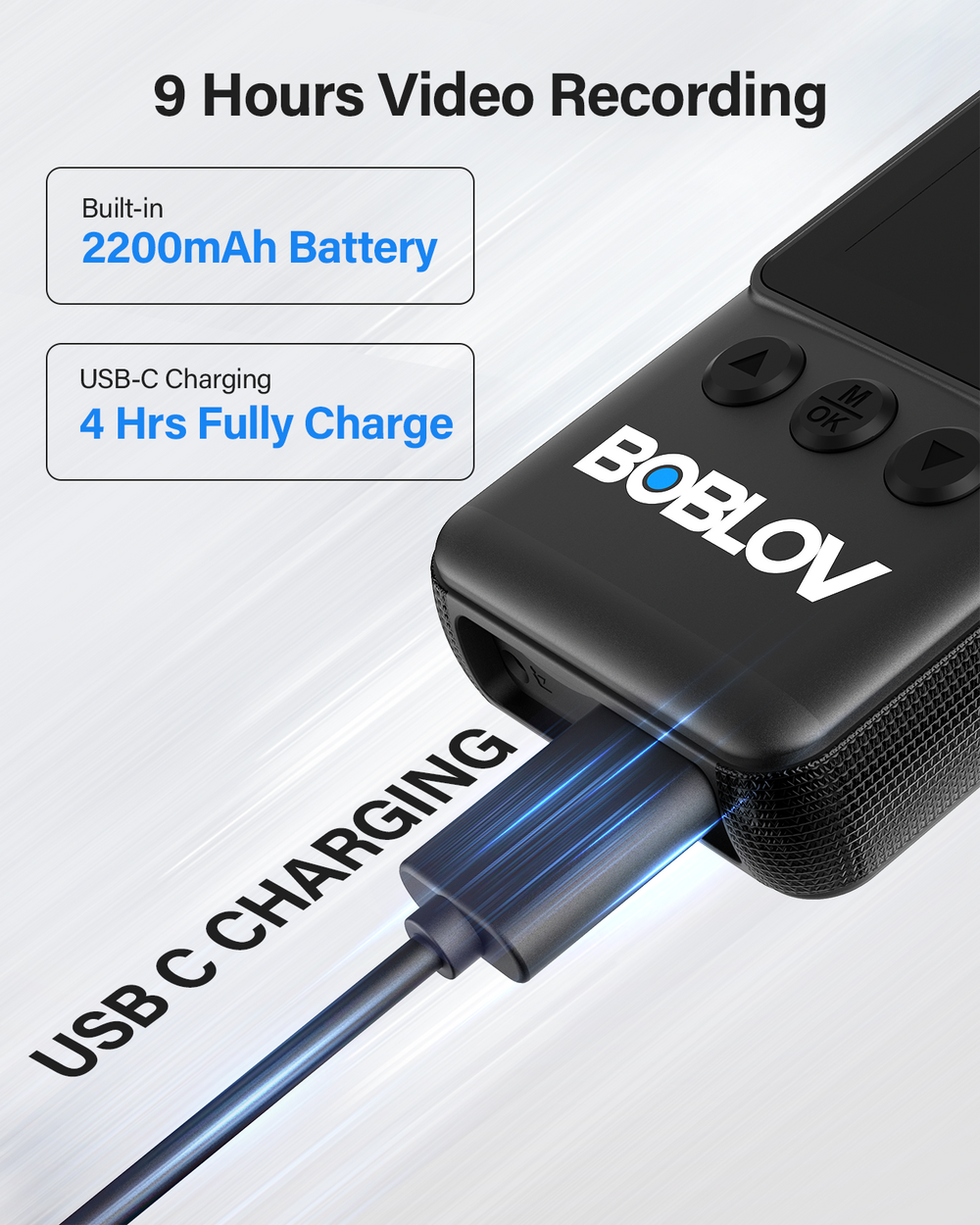 BOBLOV A23 64GB Mini Guard Cam, 180° Rotate BodyCam, Night Vision, 108