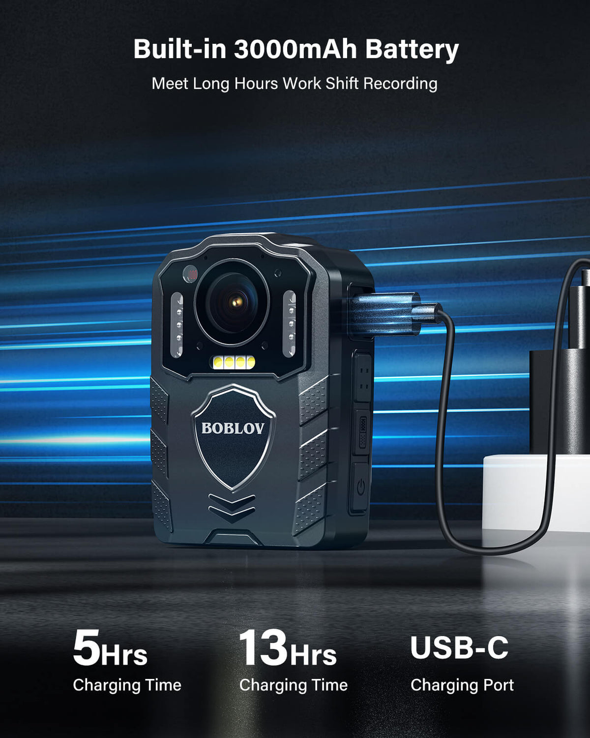 BOBLOV KJ25 Body Camera,3000mAh Battery for 13 Hrs Shooting