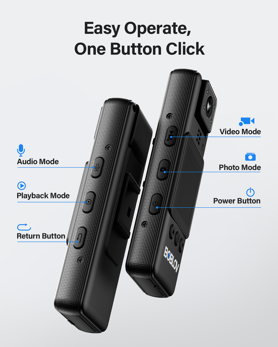 BOBLOV A23 64GB Mini Guard Cam, 180° Rotate BodyCam, Night Vision, 108