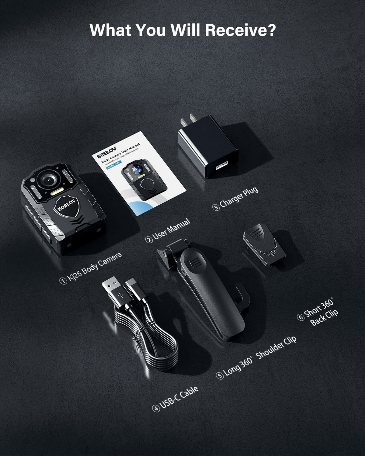 BOBLOV KJ25 Body Camera,3000mAh Battery for 13 Hrs Shooting