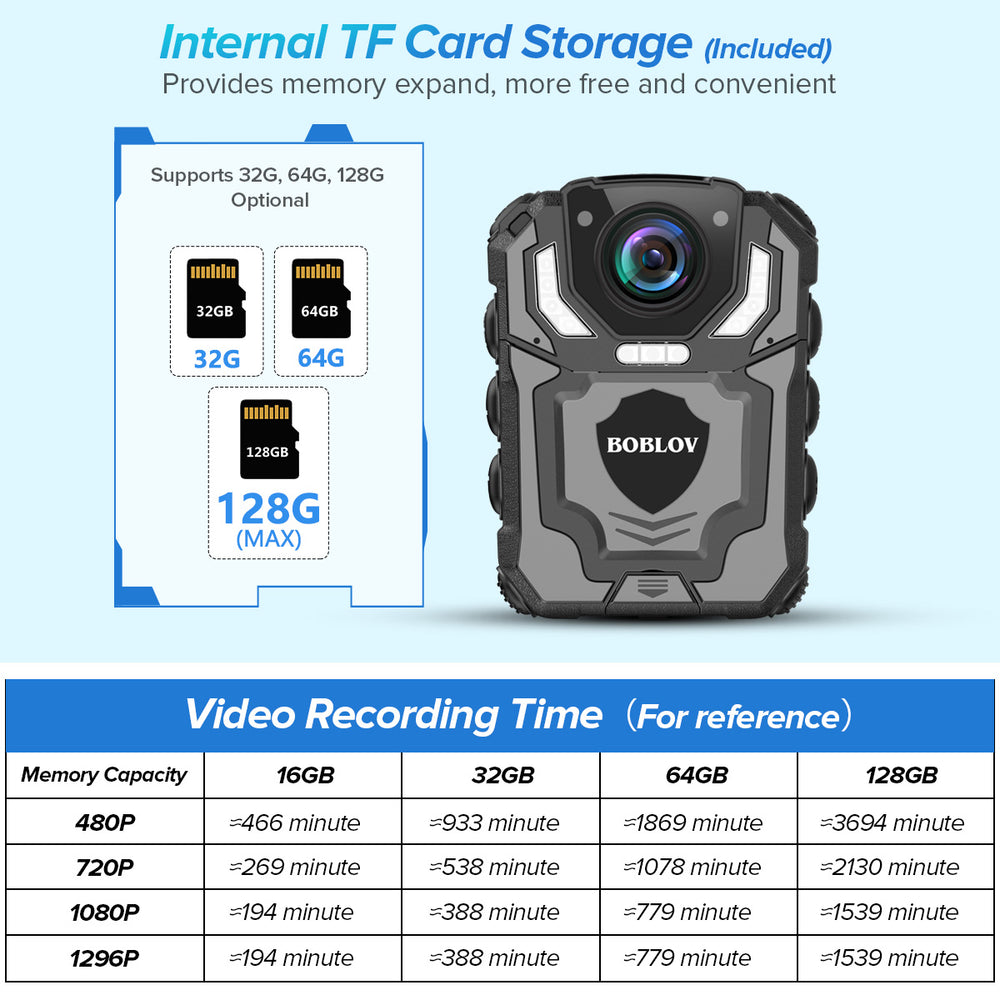BOBLOV T5 1296P HD Police Body Camera with Night Vision